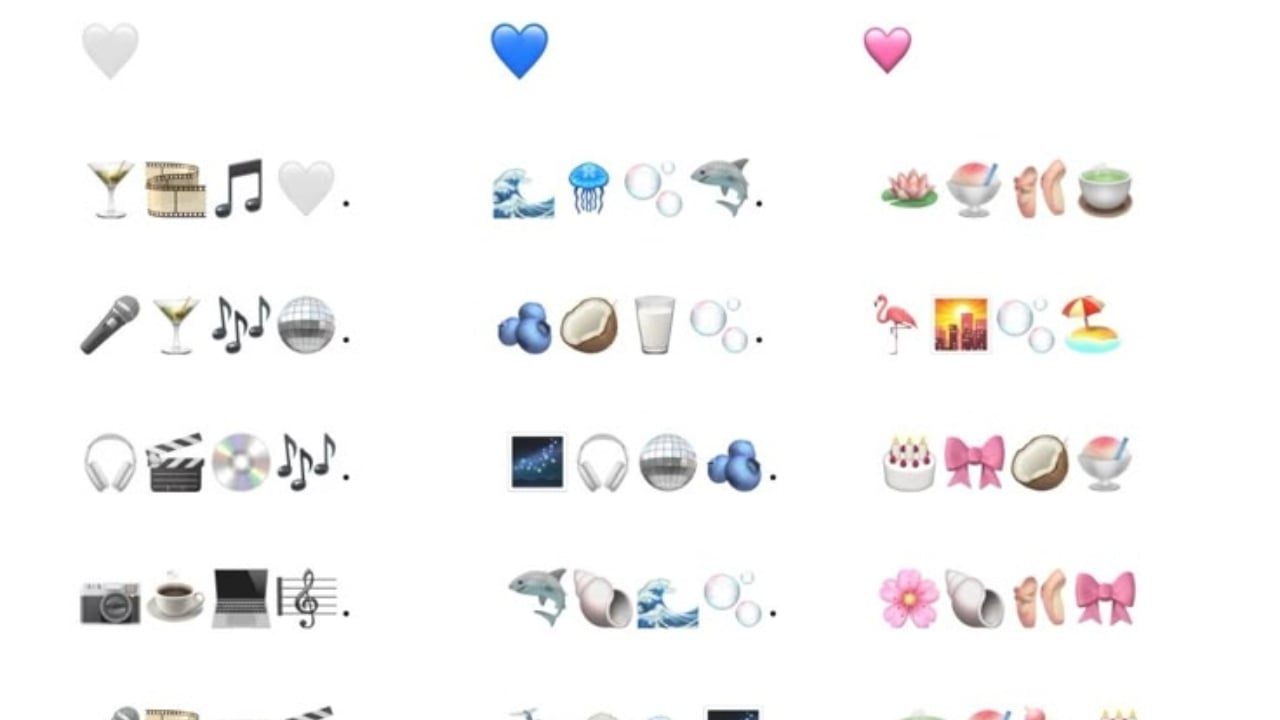 Combinações de Emojis para Bio: 300 Ideias para Copiar e Colar